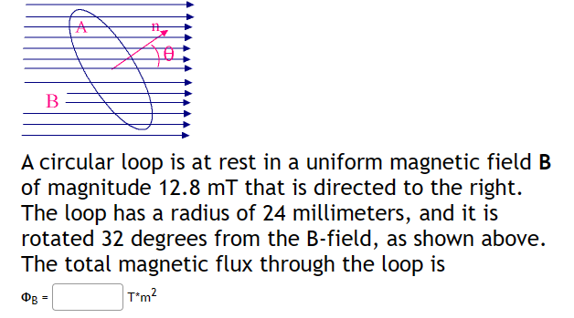 Solved A circular loop is at rest in a uniform magnetic | Chegg.com