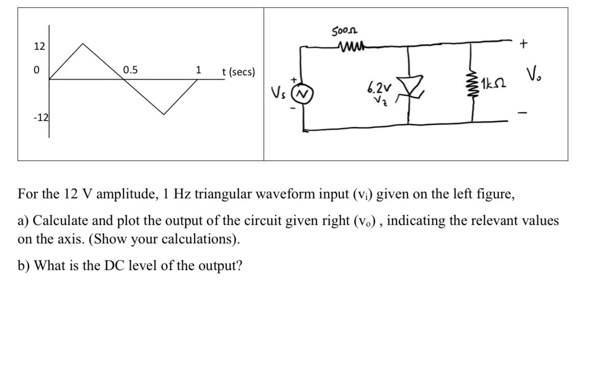 For the 12V ﻿amplitude, 1Hz ﻿triangular waveform | Chegg.com