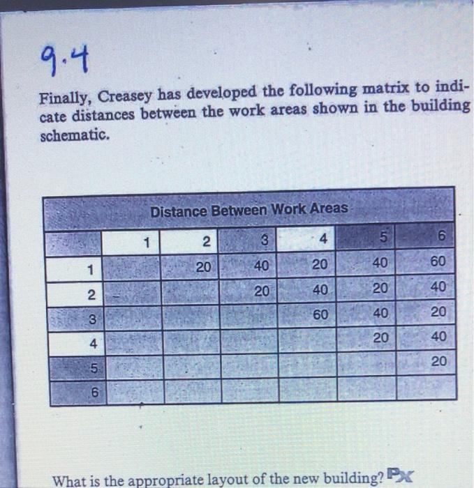 Solved 9.4 Roy Creasey Enterprises, a machine shop, is | Chegg.com