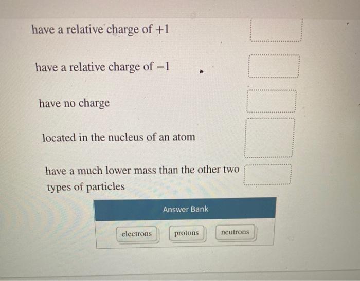 Solved Identify which subatomic particles match each of | Chegg.com