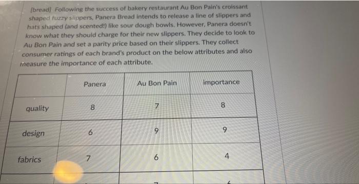 Solved [bread] Following the success of bakery restaurant Au | Chegg.com