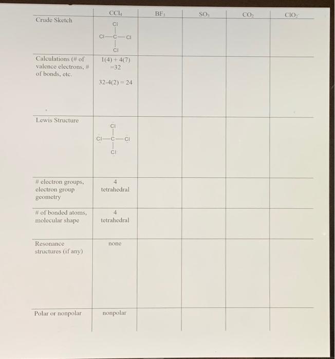 Student Kit Materials: Lab Kit:EXPERIMENT 2 VSEPR- | Chegg.com