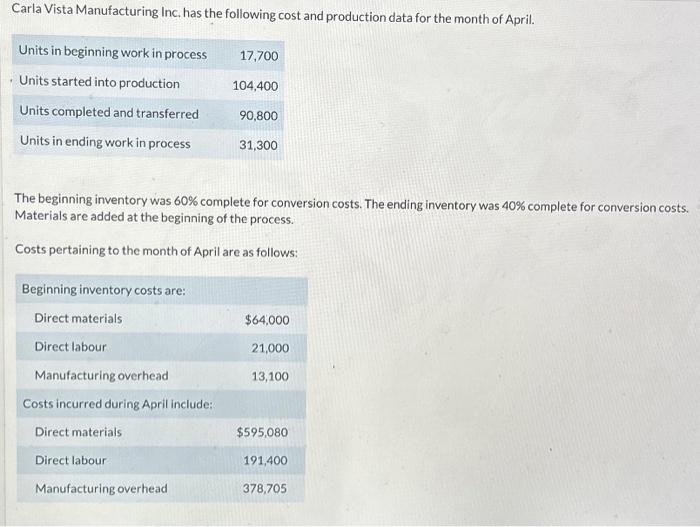 Solved Carla Vista Manufacturing Inc. has the following cost | Chegg.com