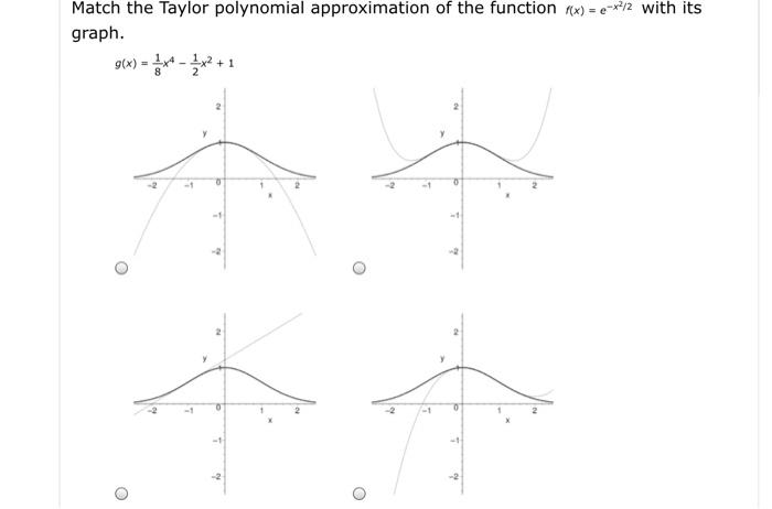 Solved Match the Taylor polynomial approximation of the | Chegg.com