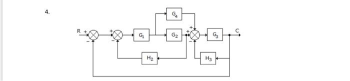 Simplify Following Control Systems Using Block 4571