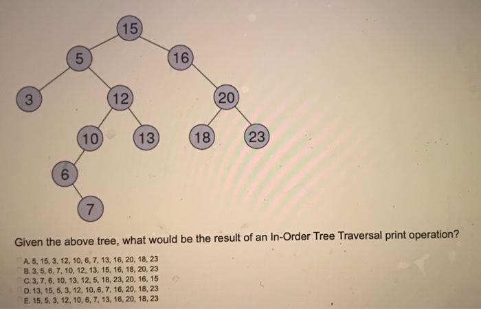 Solved (((6+9)/3) (8/4)) 8 Numbers Operations Numbers | Chegg.com