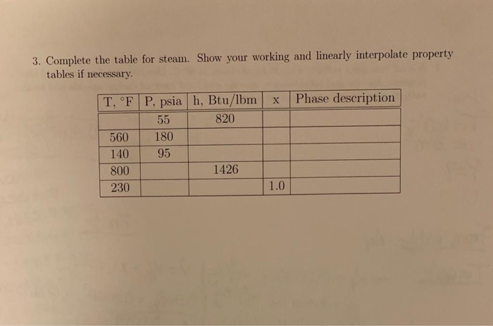 Solved 3. Complete the table for steam. Show your working | Chegg.com