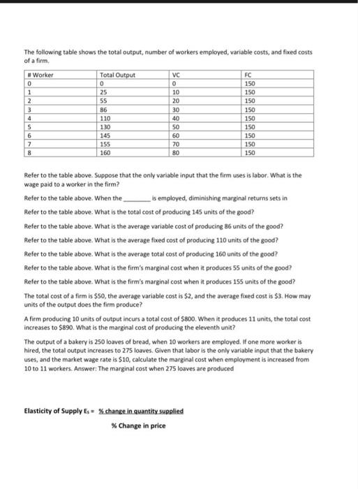 Solved The following table shows the total output, number of | Chegg.com