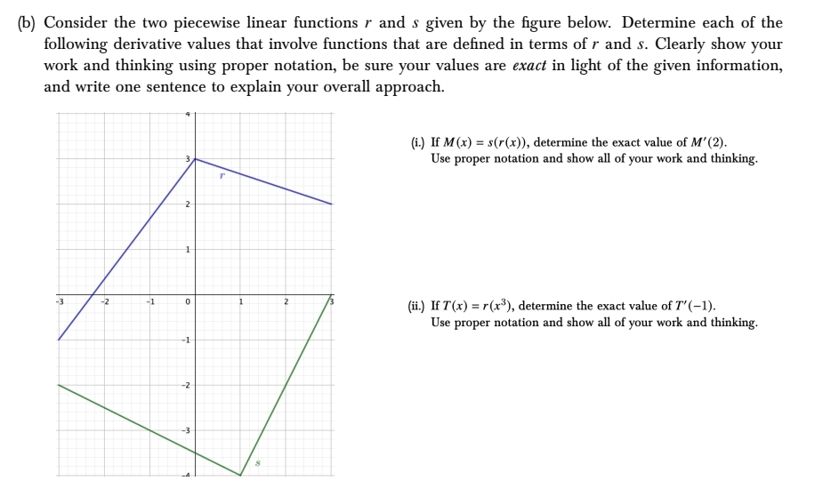 Solved Please complete this question completely and | Chegg.com