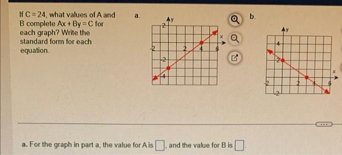 Solved If C=24, what values of A and B complete Ax+By=C for | Chegg.com