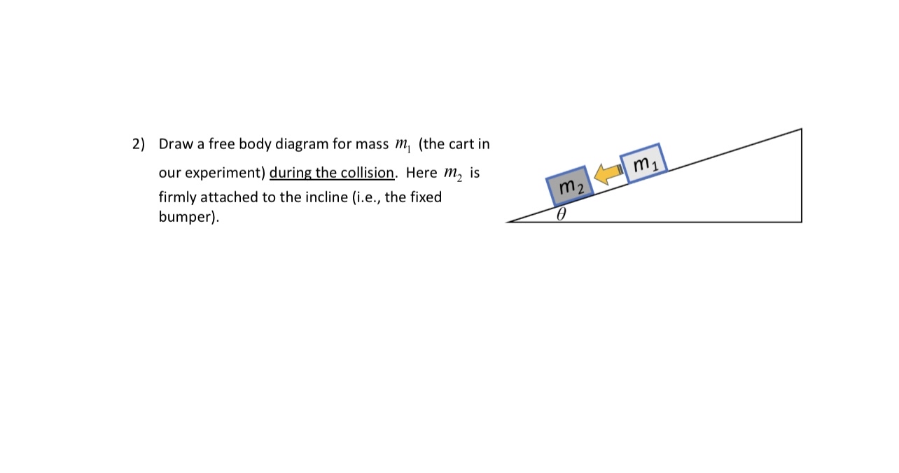 Solved Draw a free body diagram for mass m during collision. | Chegg.com