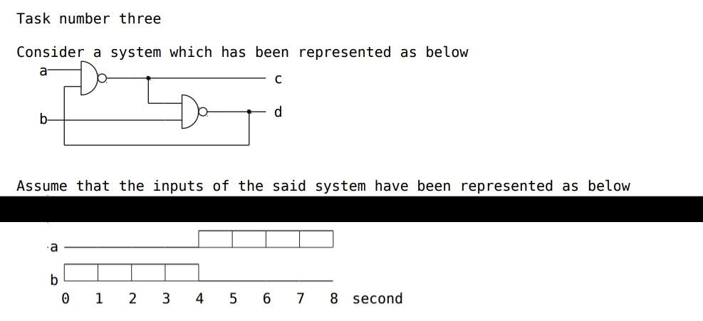 Solved Task number three Consider a system which has been | Chegg.com