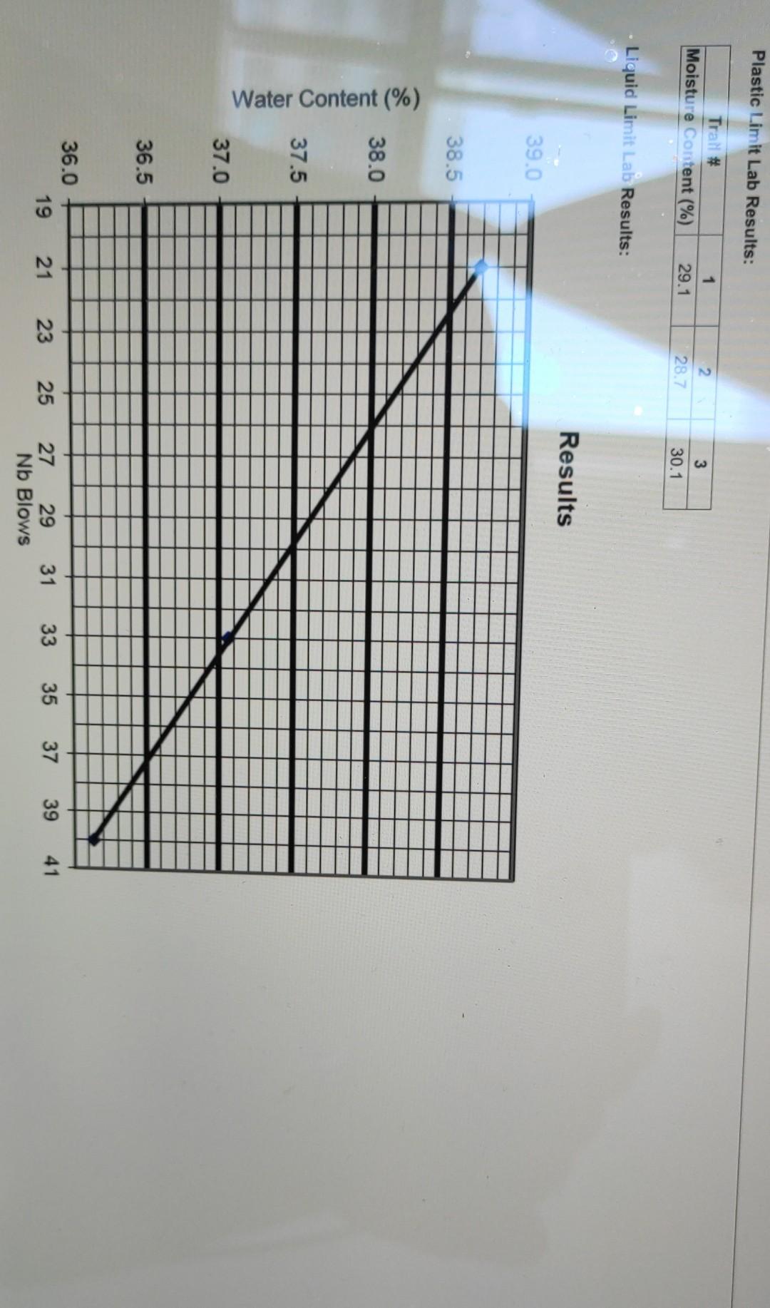 Solved Question 11 of 21 Quesuon 3 points Save Answer A | Chegg.com Solved Question 11 of 21 Quesuon 3 points Save Answer A | Chegg.com