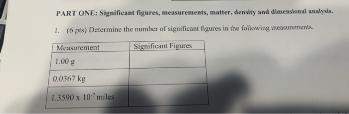 Solved PART ONE: Significant figures, measurements, matter, | Chegg.com