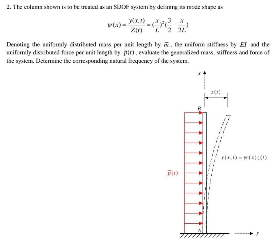 Solved 2. The column shown is to be treated as an SDOF | Chegg.com