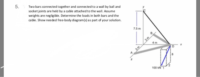 Solved 5. Two bars connected together and connected to a | Chegg.com