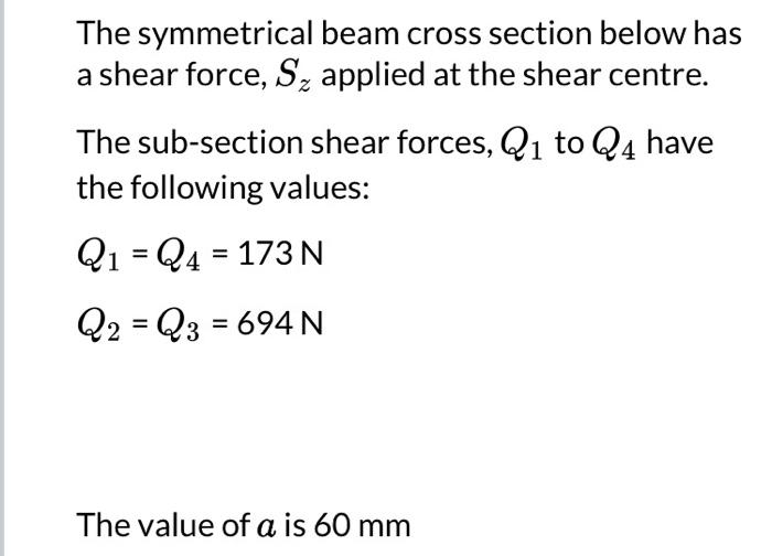 Solved The symmetrical beam cross section below has a shear | Chegg.com