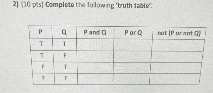 Solved 2) (10 pts) Complete the following 'truth table': | Chegg.com