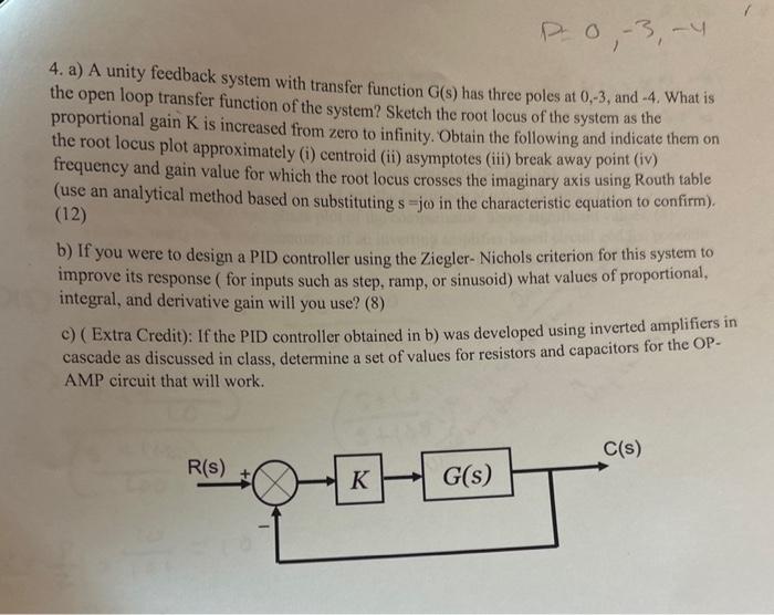 Solved 4. a) A unity feedback system with transfer function | Chegg.com