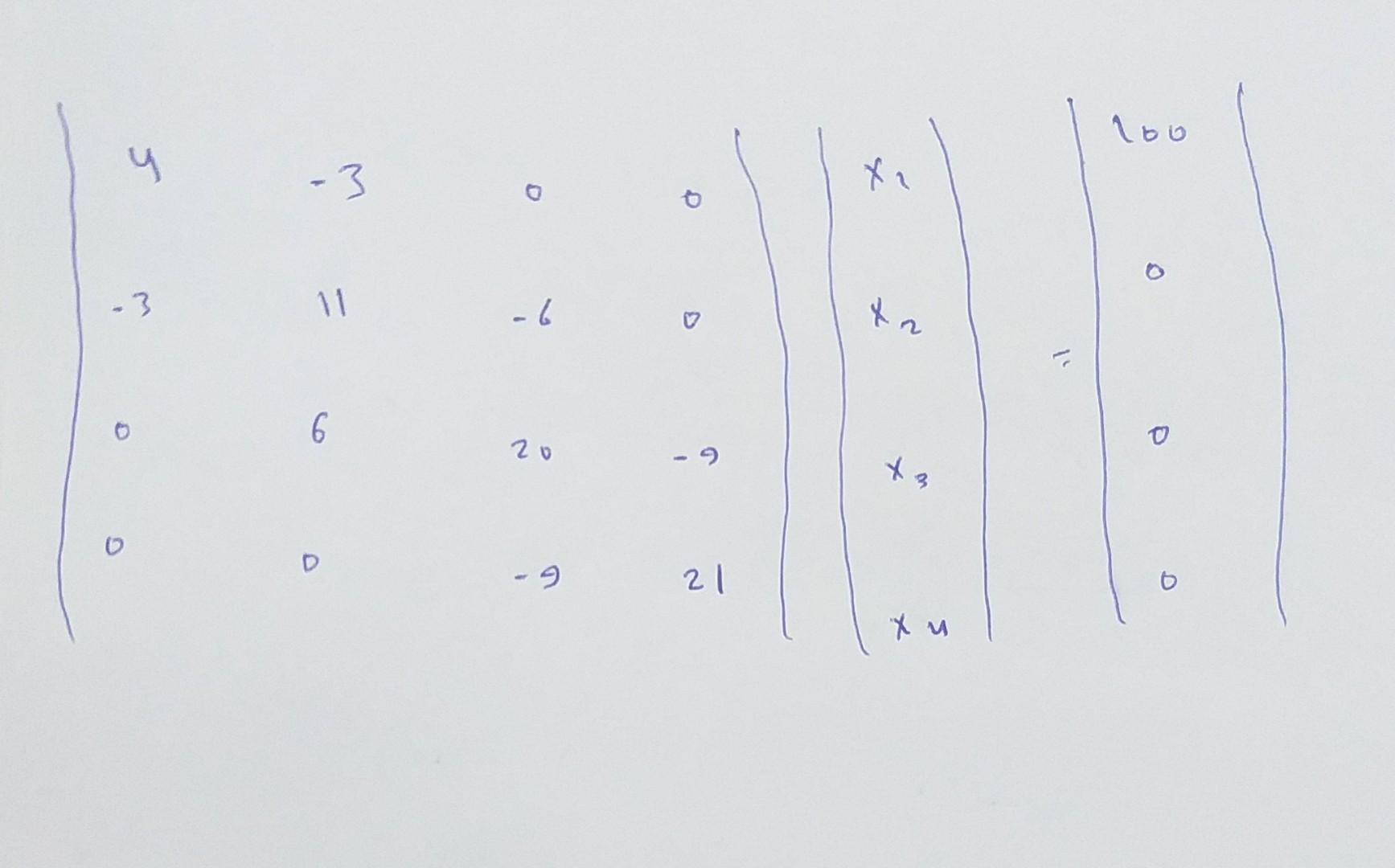Solved Calculate x1, x2, x3, and x4 using the cholesky | Chegg.com