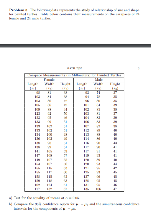 Solved Problem 3. ﻿The following data represents the study | Chegg.com