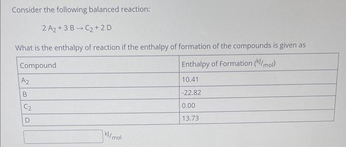 Solved Consider The Following Balanced Reaction