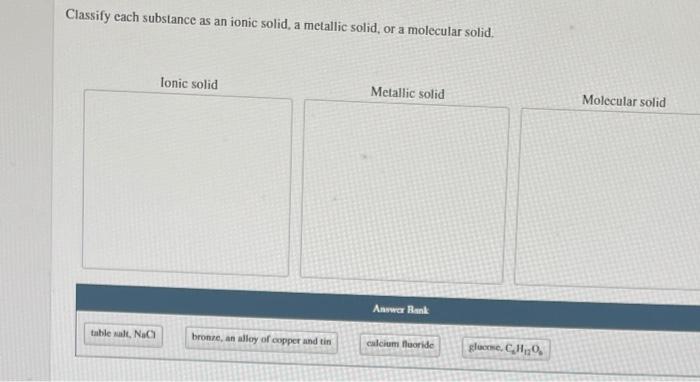 Solved Classify each substance as an ionic solid, a metallic | Chegg.com
