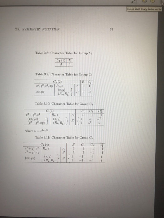 3. Consider the point group D6 (a) Construct the | Chegg.com