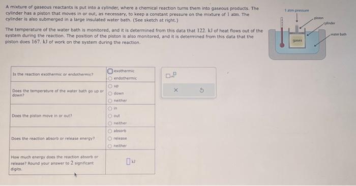 Solved A mixture of gaseous reactants is put into a | Chegg.com