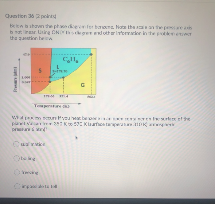 Solved Question 36 (2 points) Below is shown the phase | Chegg.com