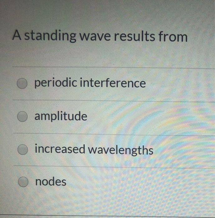 Solved A standing wave results from O periodic interference | Chegg.com