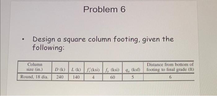 Solved Design a square column footing, given the following: | Chegg.com