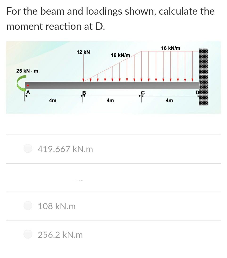 Solved For the beam and loadings shown, calculate the moment | Chegg.com