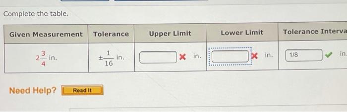 Solved Complete the table. Given Measurement Tolerance Upper | Chegg.com
