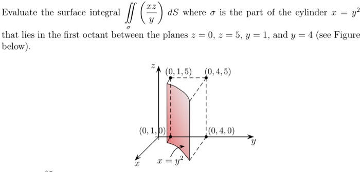 Solved 22 Evaluate the surface integral | ds where o is the | Chegg.com
