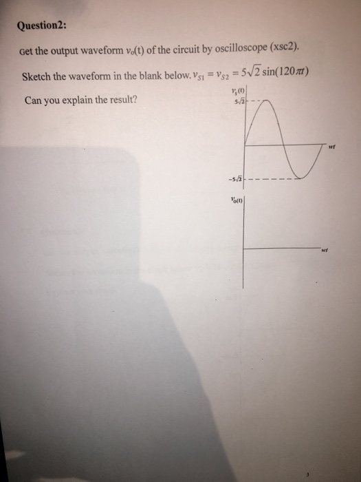 Get the output waveform vo(t) of the circuit by | Chegg.com