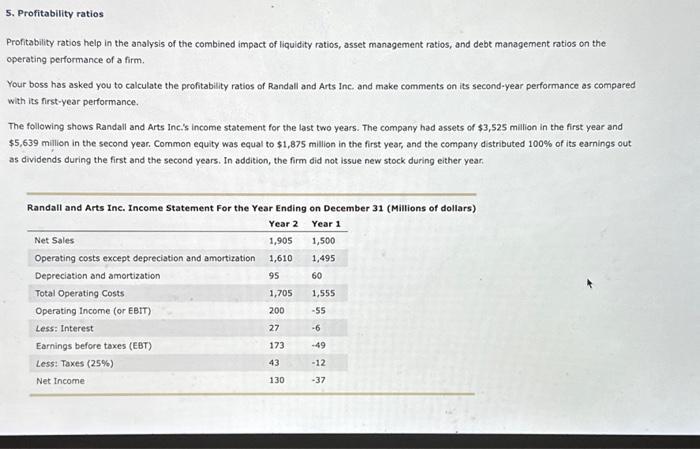 Solved Calculate the profitability ratios of Randall and | Chegg.com