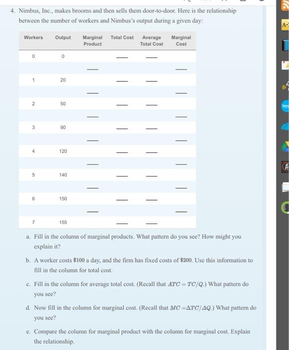 Solved 4. Nimbus, Inc., makes brooms and then sells them | Chegg.com