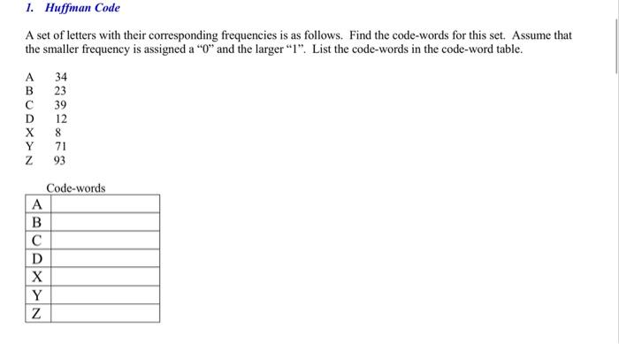 Solved 1. Huffman Code A set of letters with their | Chegg.com