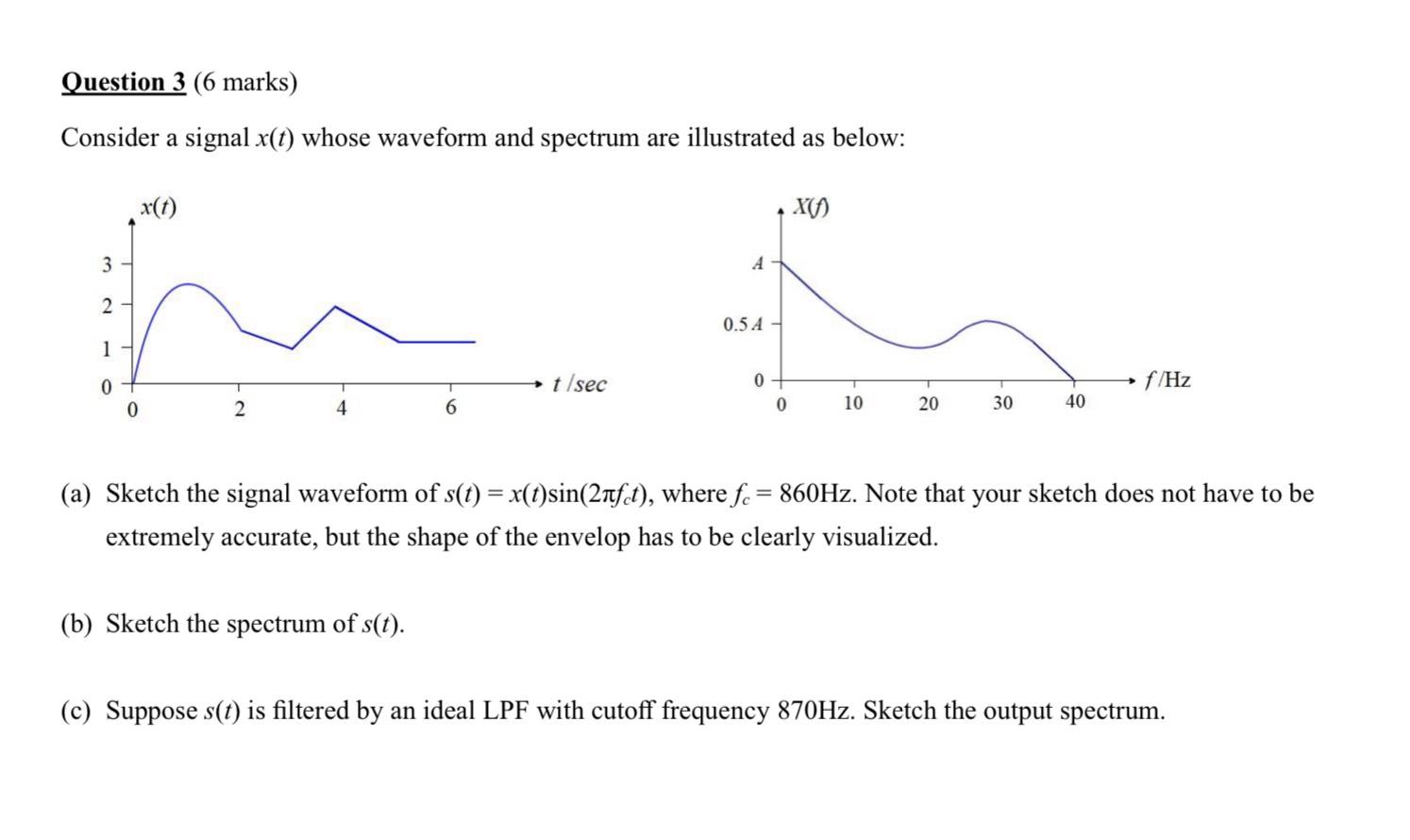 Solved Question 3 (6 marks)Consider a signal x(t) whose | Chegg.com Solved Question 3 (6 marks)Consider a signal x(t) whose | Chegg.com