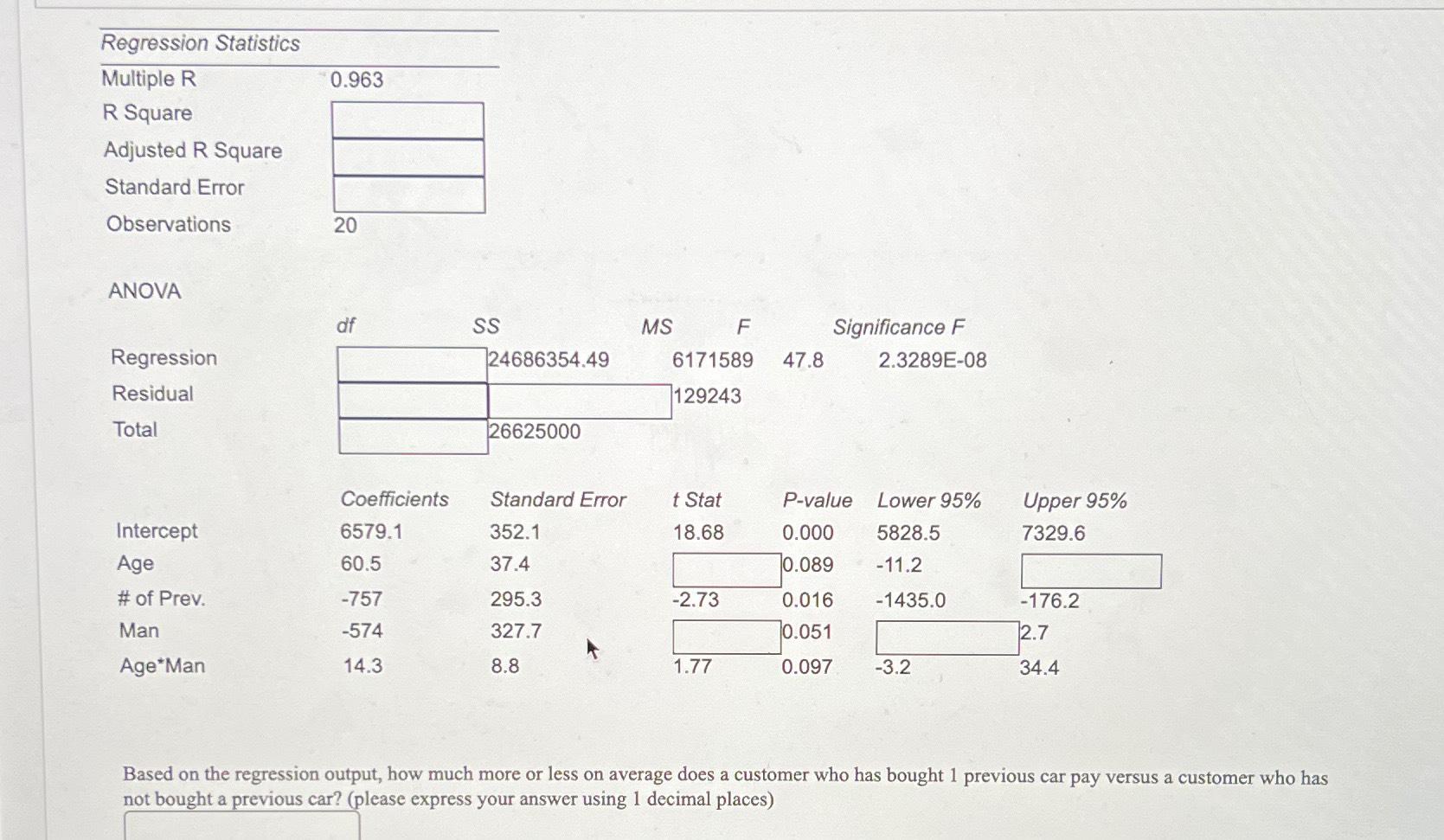 \table[[Regression Statistics,,,,,],[Multiple | Chegg.com