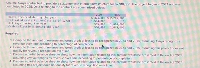 Solved Assume Avaya contracted to provide a customer with | Chegg.com