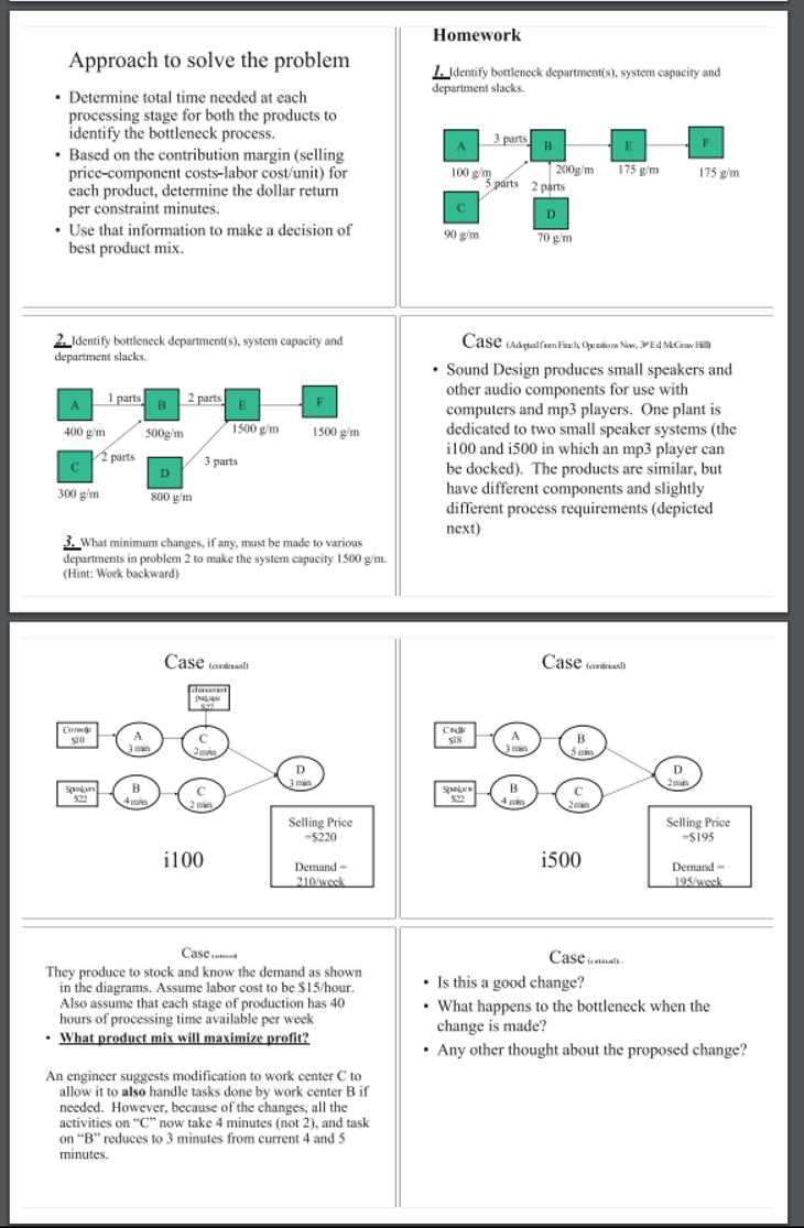 Solved Approach to solve the problemDetermine total time | Chegg.com