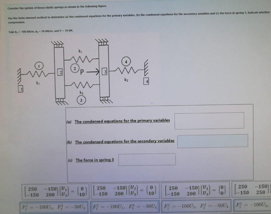 Solved Consider the system of linear elastic springs as | Chegg.com