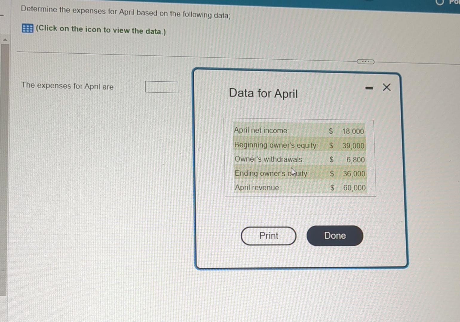 Solved Determine the expenses for April based on the | Chegg.com