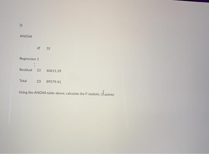 Solved 3) ANOVA df SS Regression 1 Residual 22 60611.39 | Chegg.com