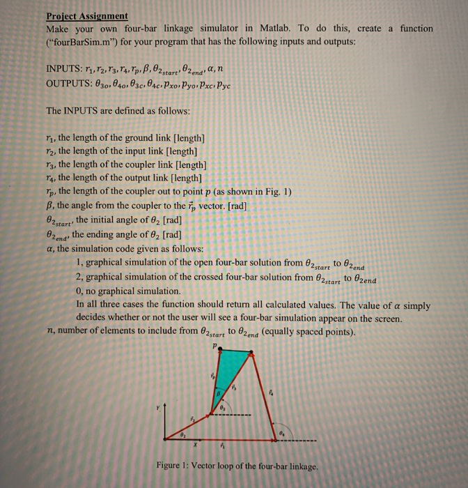 Project Assignment Make your own four-bar linkage | Chegg.com