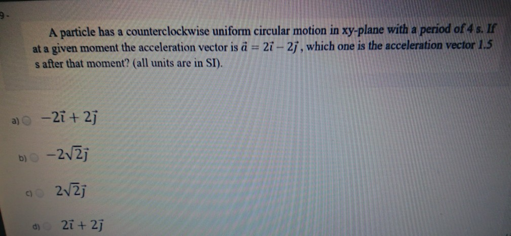 Solved A particle has a counterclockwise uniform circular | Chegg.com