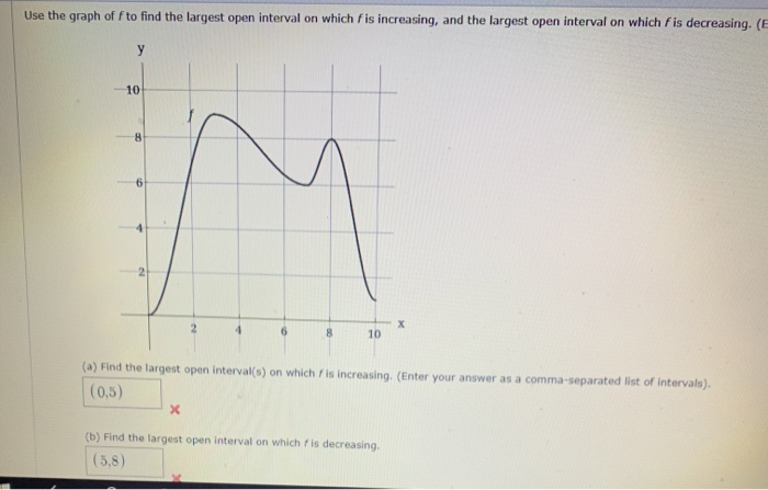 Solved Use the graph off to find the largest open interval | Chegg.com
