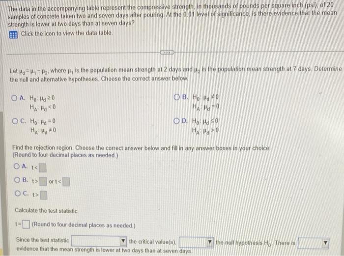 Solved The data in the accompanying table represent the | Chegg.com